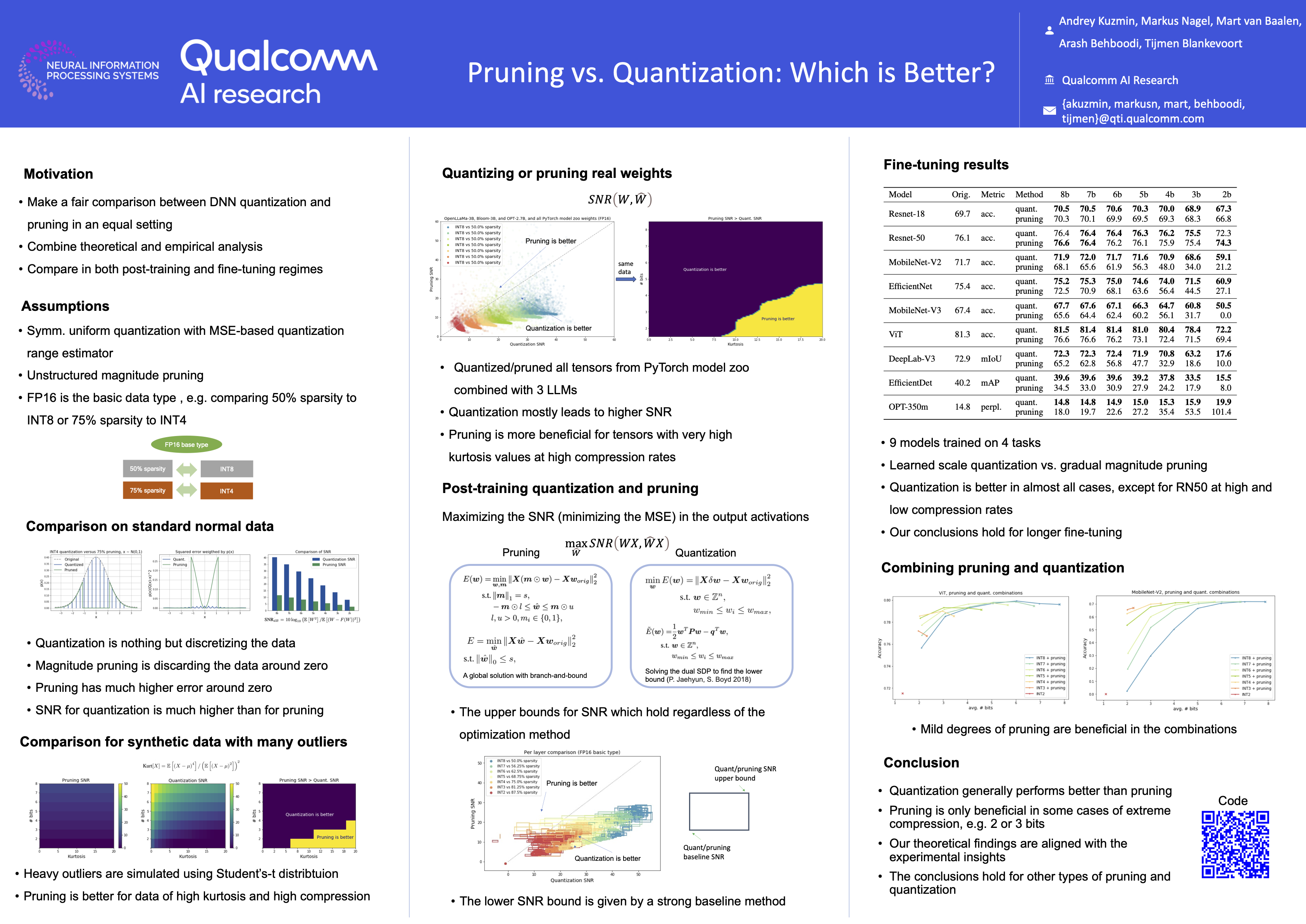 NeurIPS Poster Pruning vs Quantization: Which is Better?
